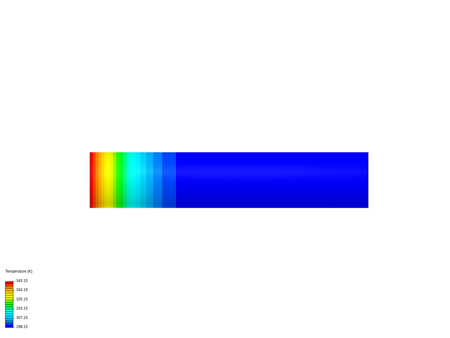 Roberto_CT_2 by a01374865 | SimScale