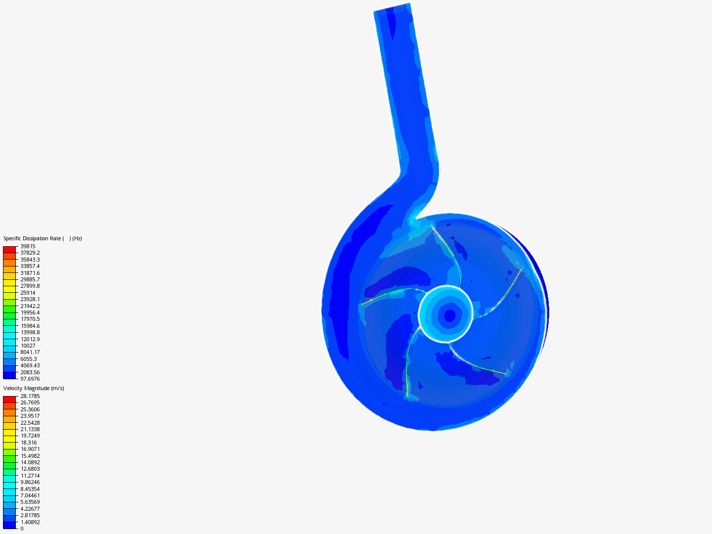 Centrifugal pump by a101732 | SimScale