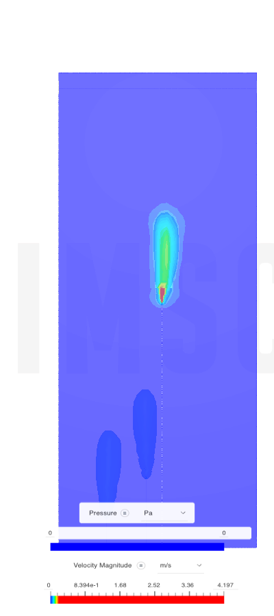 dfgfdg by a10376a0937a4e | SimScale