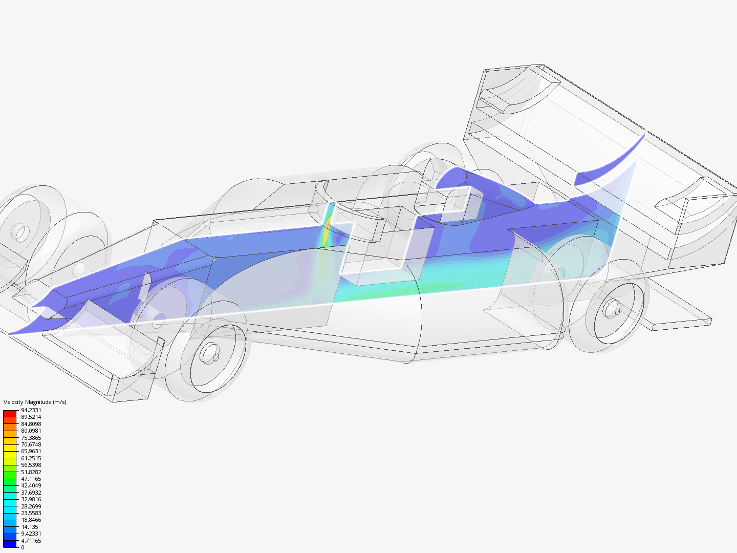 f1 cfd by a111494 | SimScale