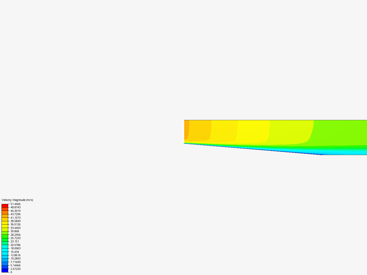 MF_LabComp2 by a48432 | SimScale
