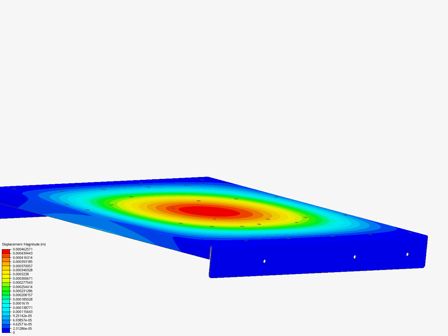 Shelf Test by a56c123744e94c | SimScale