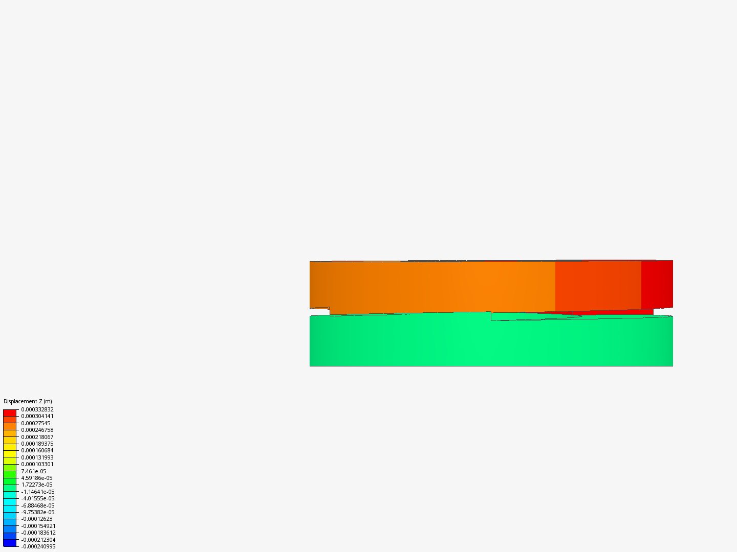 Cam rotation - Copy by a_ishikawa | SimScale