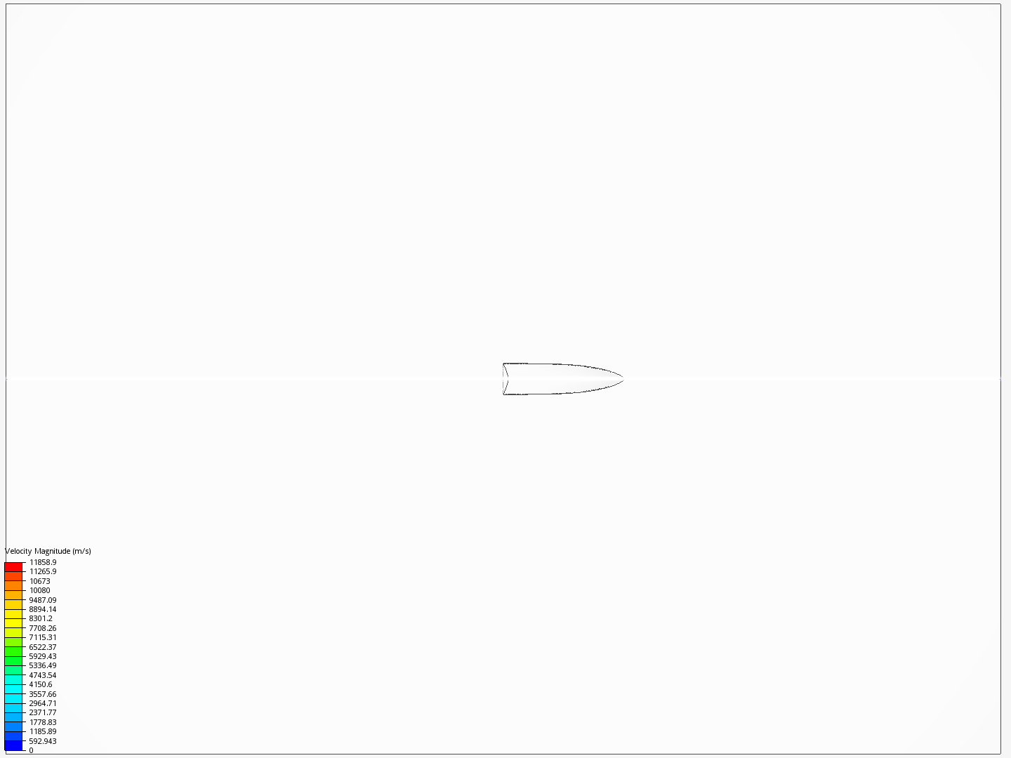 Single chine hulls by aadityajain019 | SimScale
