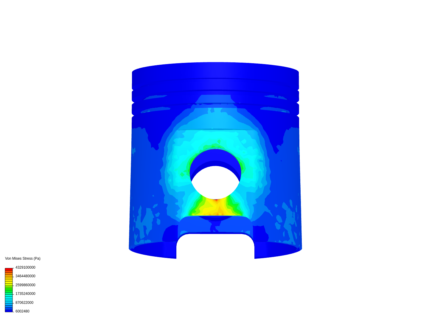Advanced Tutorial: Thermomechanical Analysis of an Engine Piston by aahmrd | SimScale