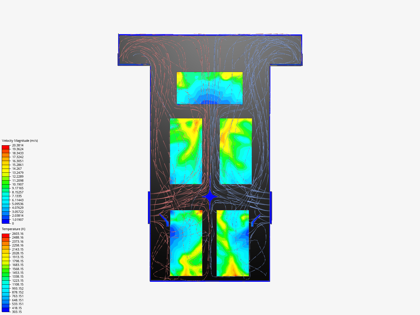 Solar Generator by aalmuhanna | SimScale