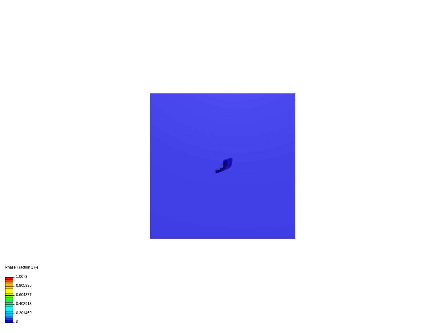 Roof rail paint by aamrit | SimScale