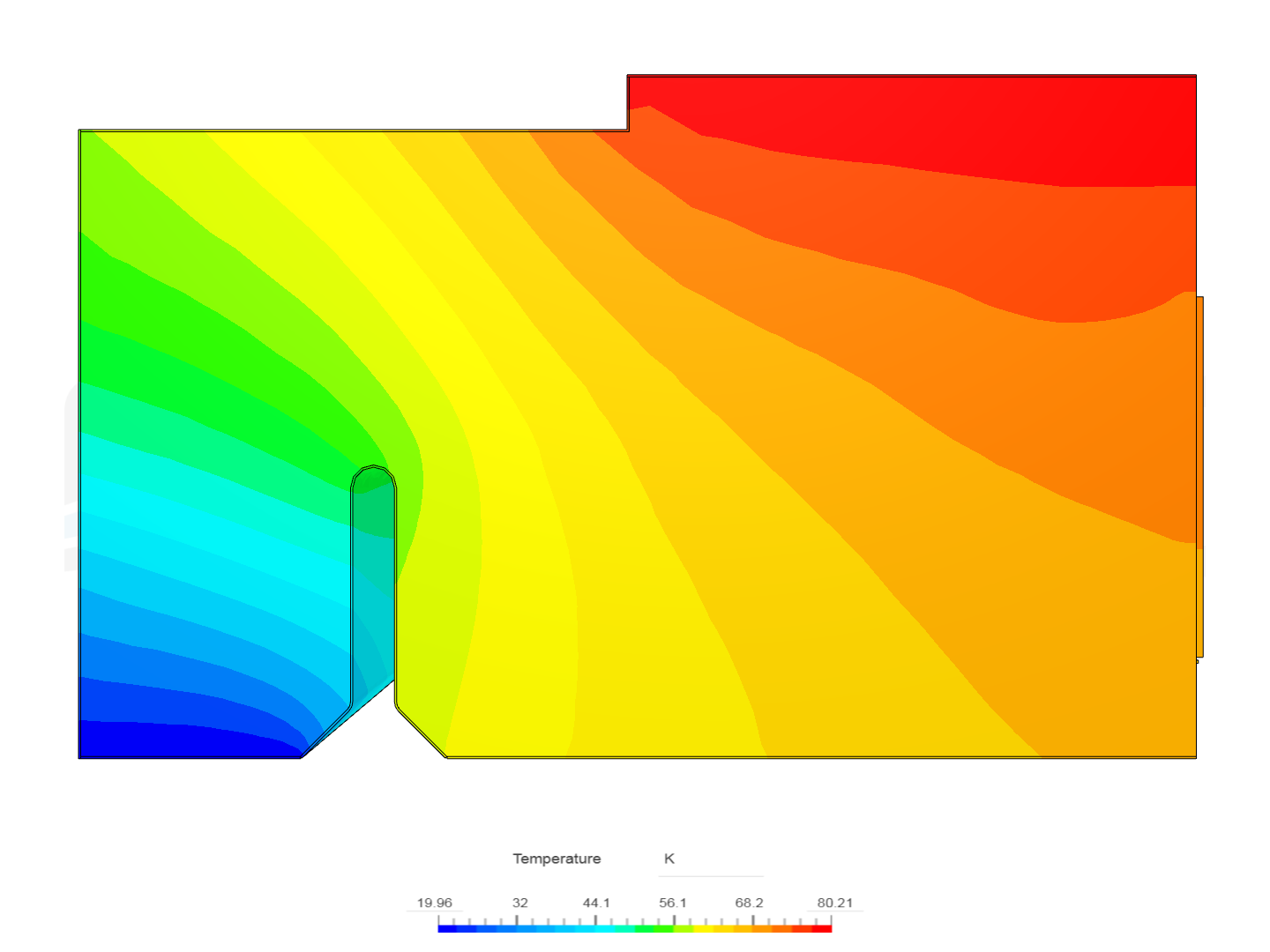 Thermal Shield by aanghel | SimScale