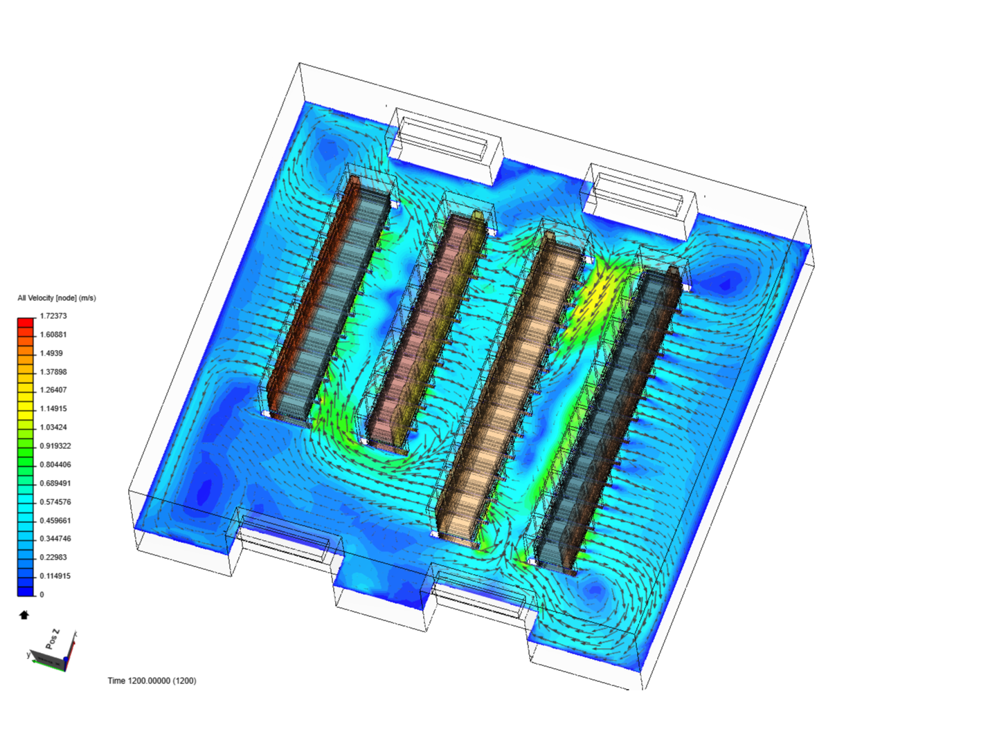 Data Center Cooling Demo Case by aarafat_7 | SimScale