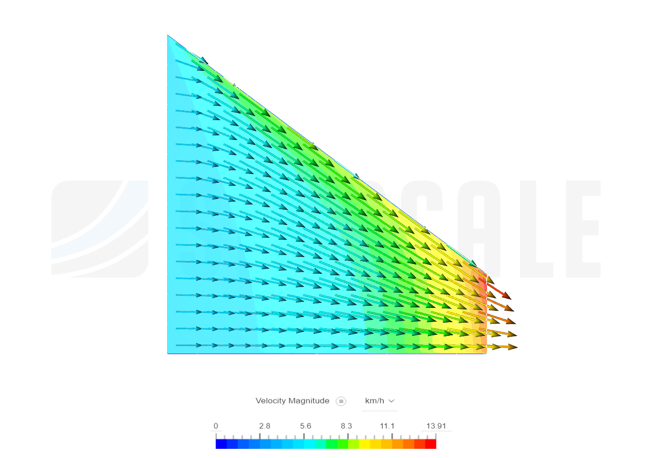 PROTOTYPE VB1 by aargonia | SimScale
