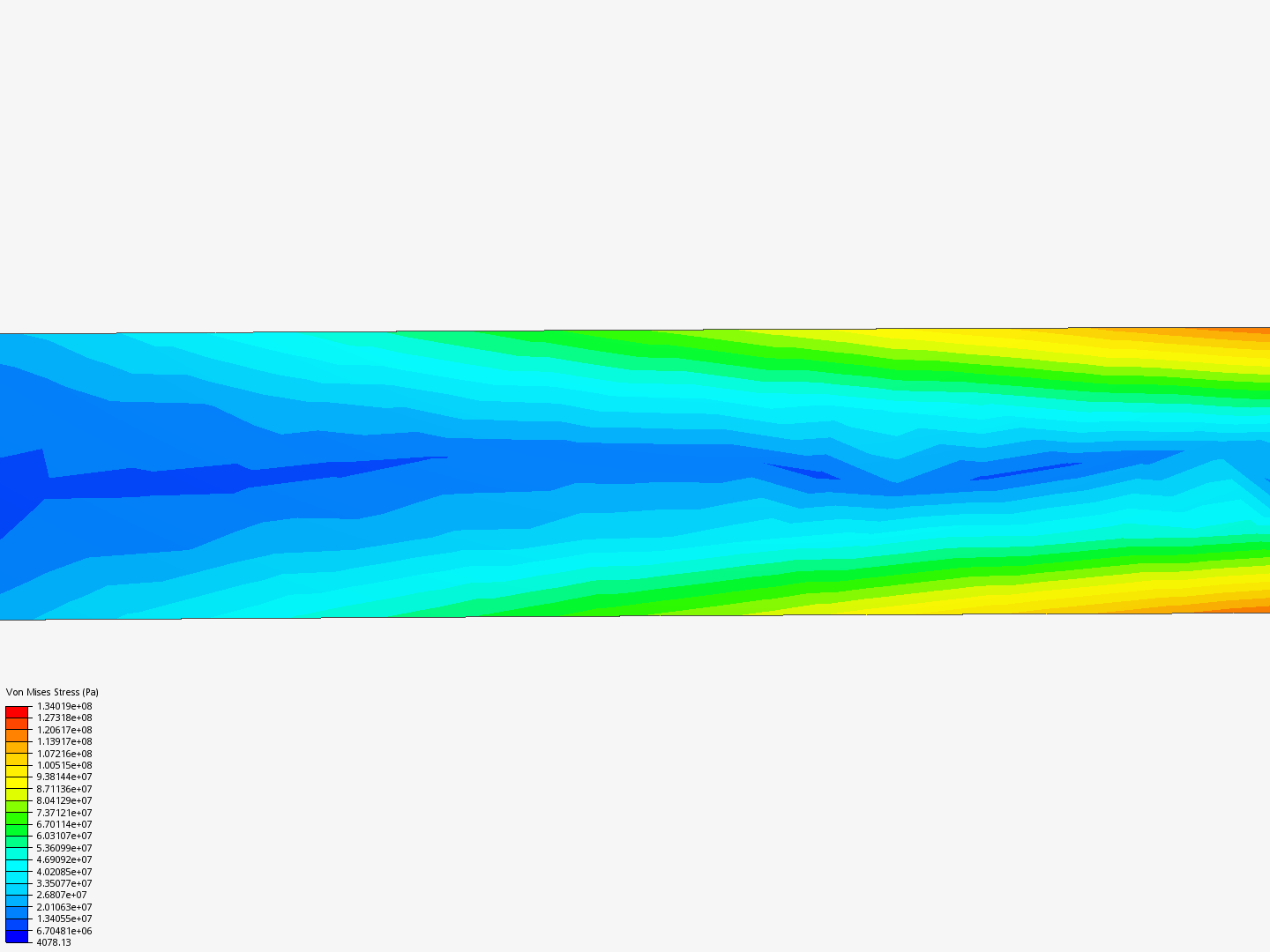 Contoh by aarifa | SimScale