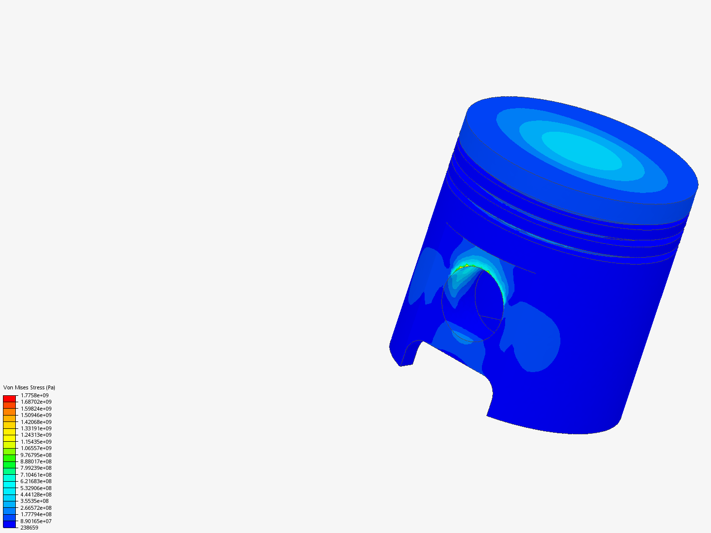 Advanced Tutorial: Thermomechanical Analysis of an Engine Piston by aaron_tgahrt | SimScale
