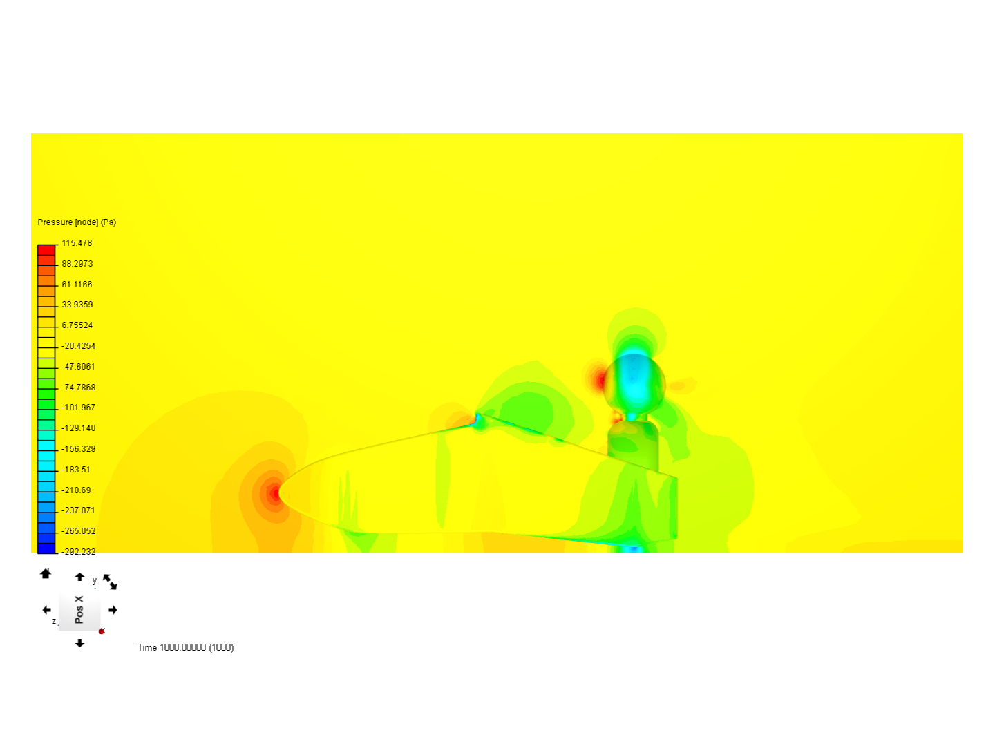 Diffusers by aashitani31 | SimScale