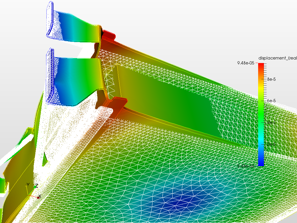 Holder harmonic analysis by abackup | SimScale