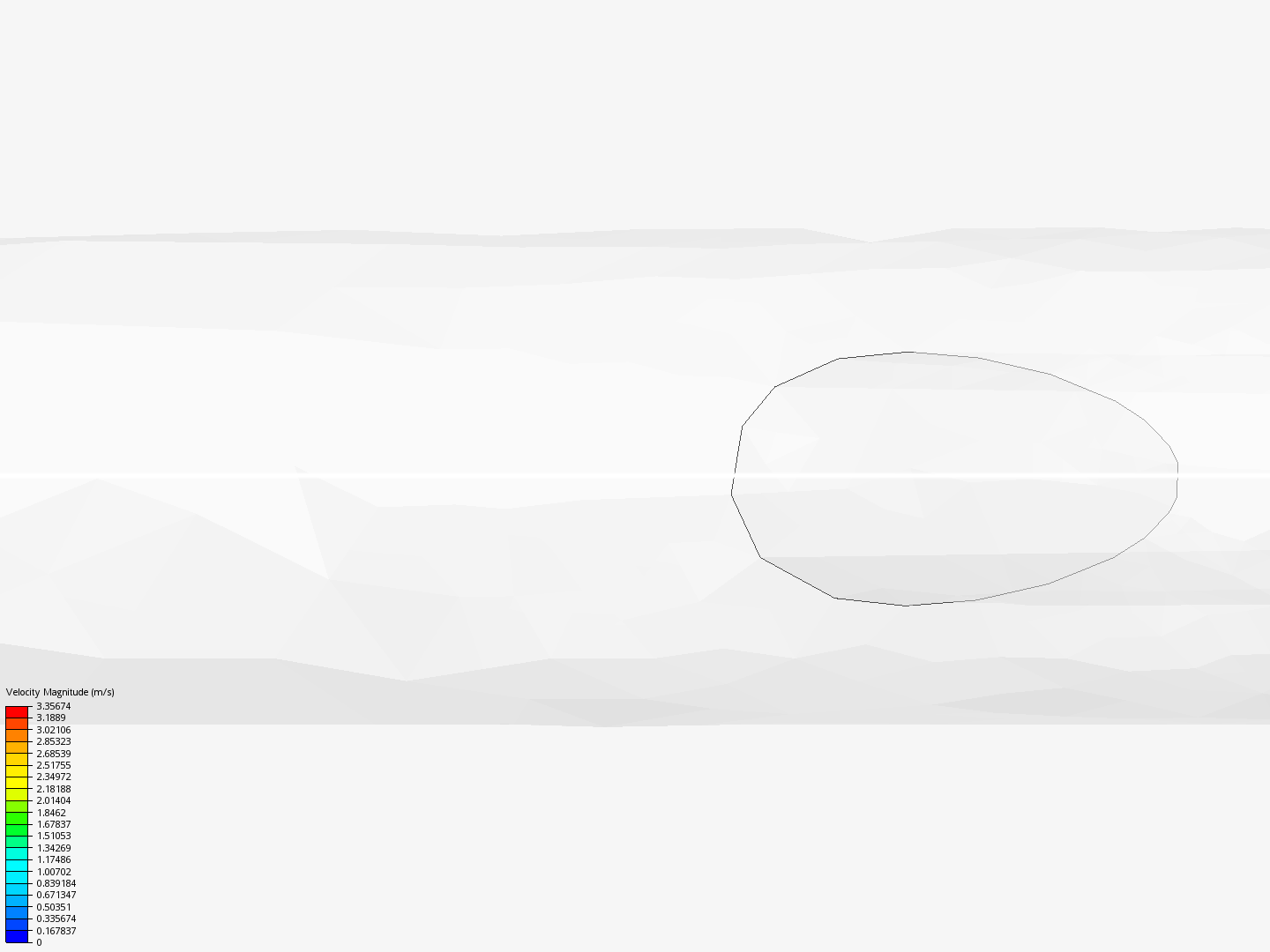 Conduite MMC by abadara_africa | SimScale