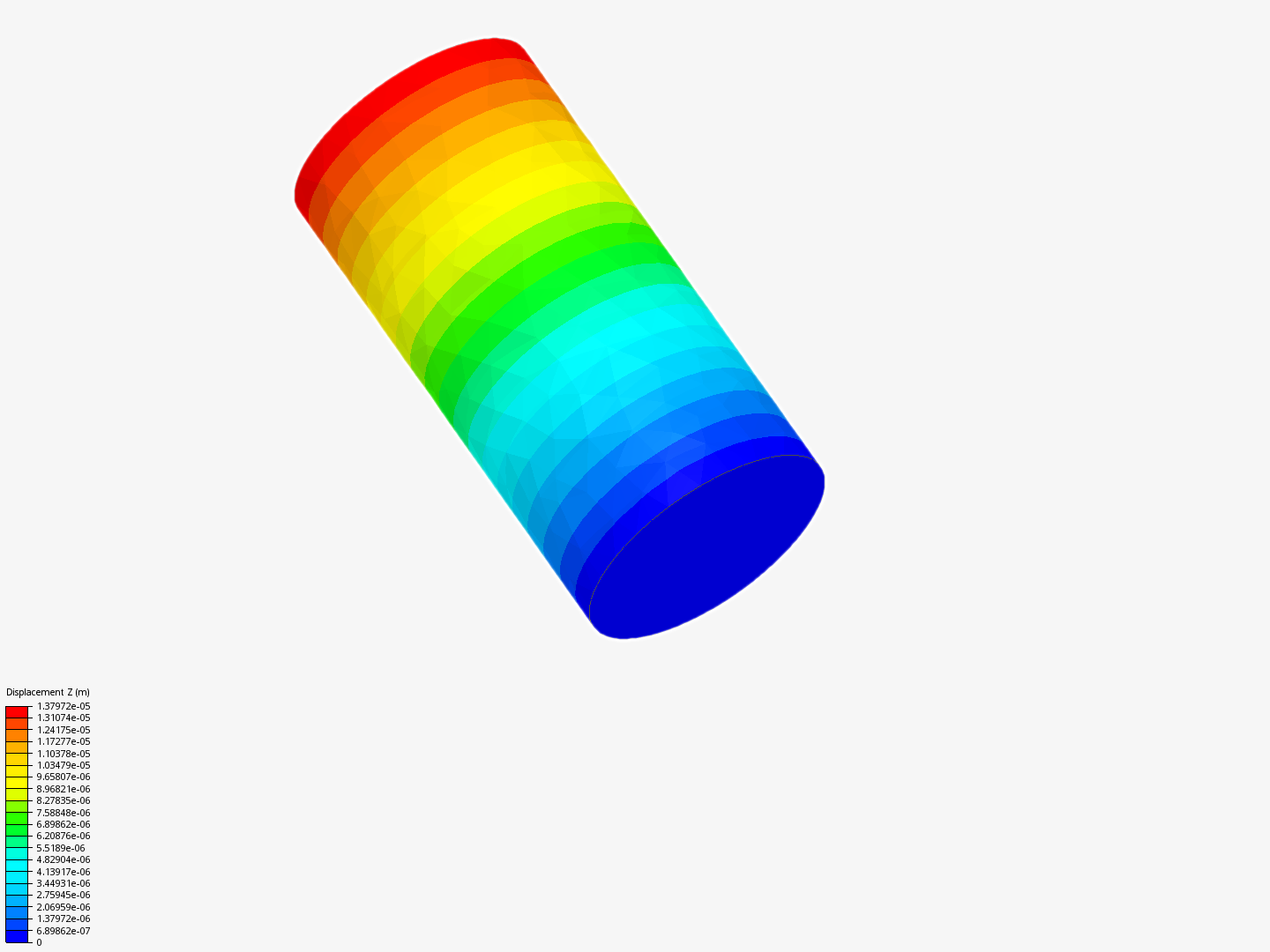 Cilindro Al by abadillo_diaz | SimScale