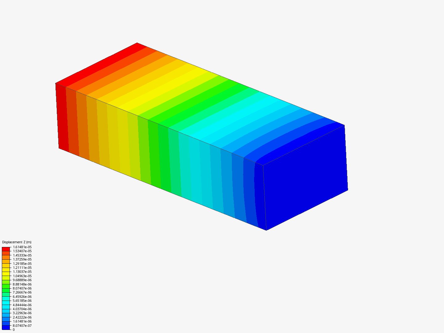 Prisma rectangular by abadillo_diaz | SimScale