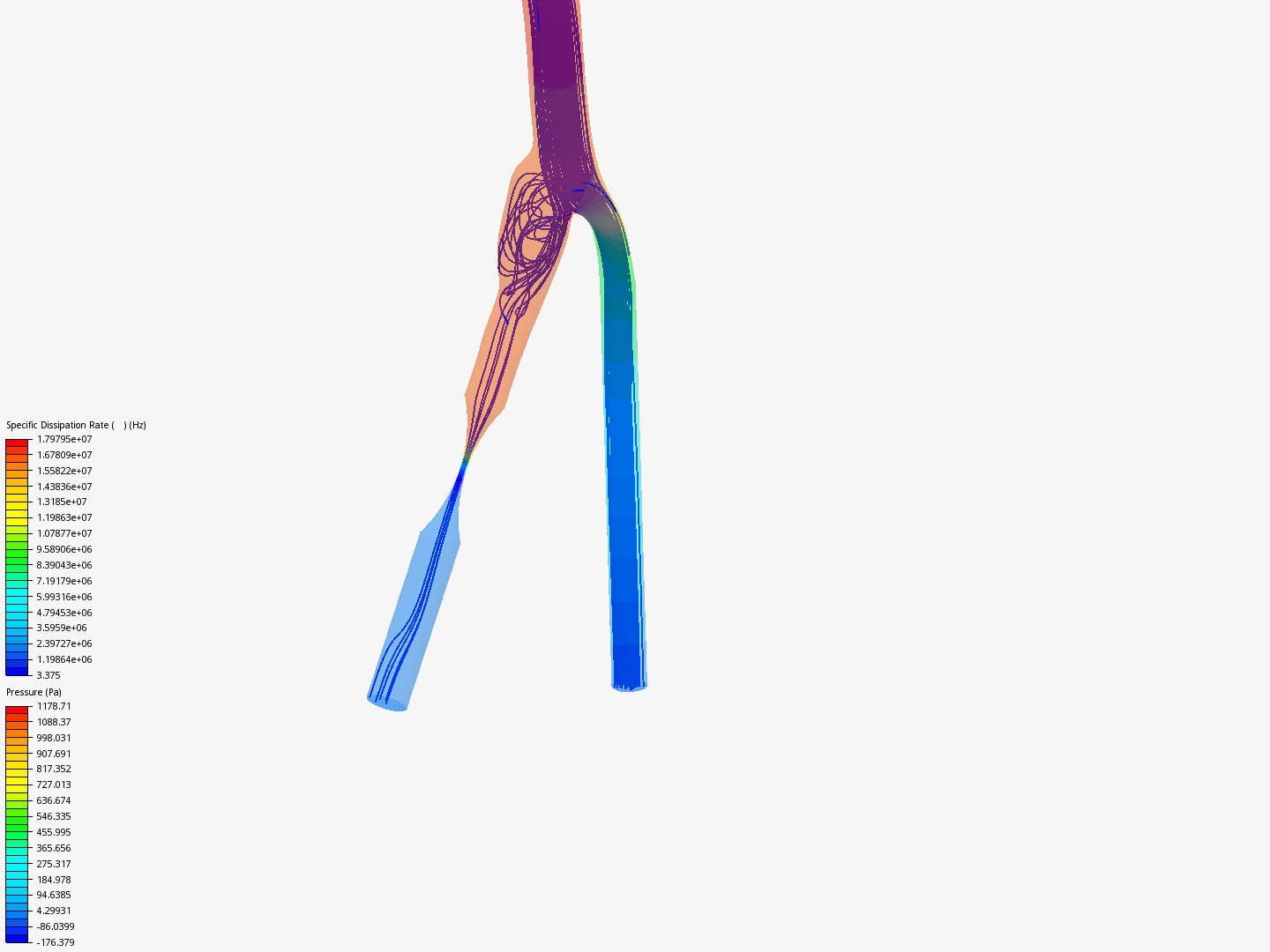 Restricted Blood by abasta | SimScale