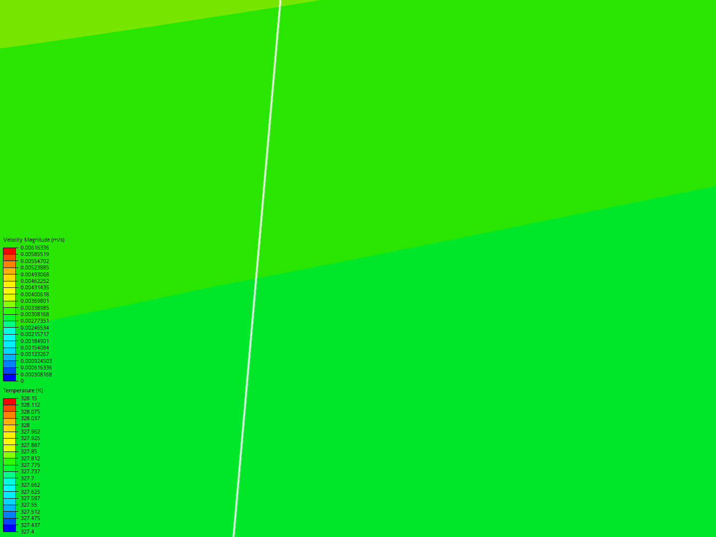 laaaaaaa by abazareva | SimScale