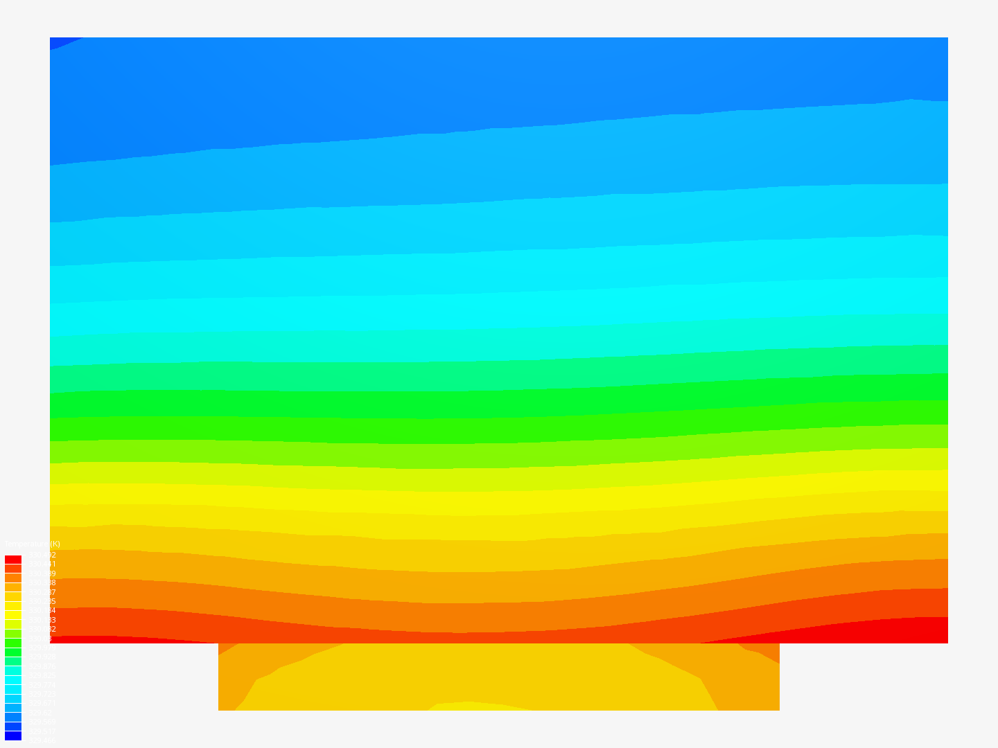 Heat cpu - - Copy - Copy by abcdr | SimScale