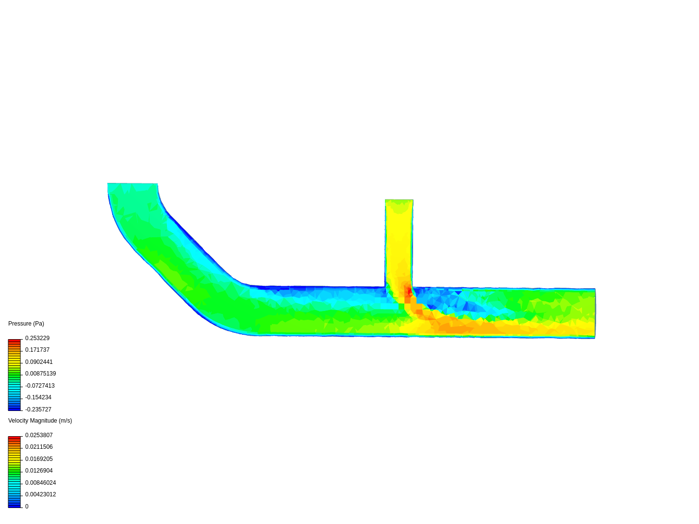 abd_nur_aziz on SimScale | SimScale | Page 1
