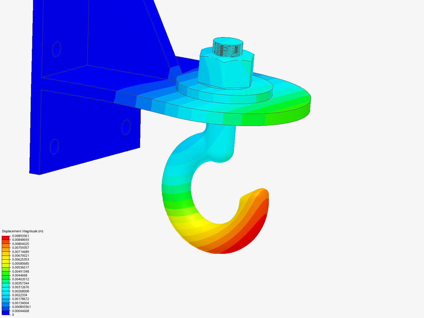 Bracket by abdallahassana | SimScale