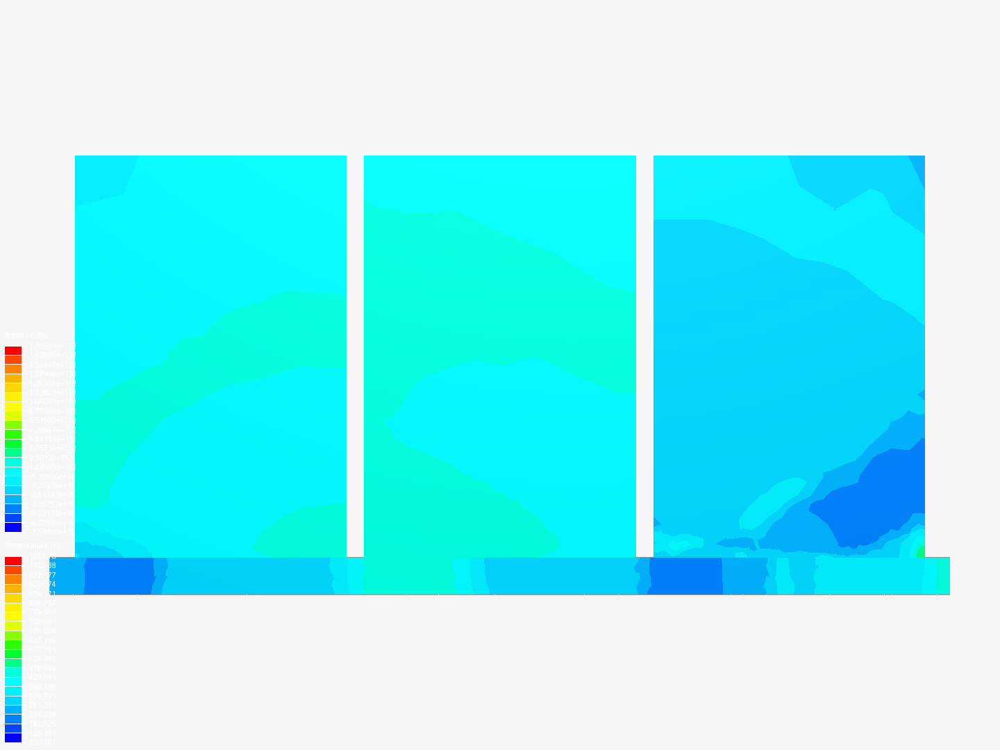 project2 by abdelrahmansol | SimScale