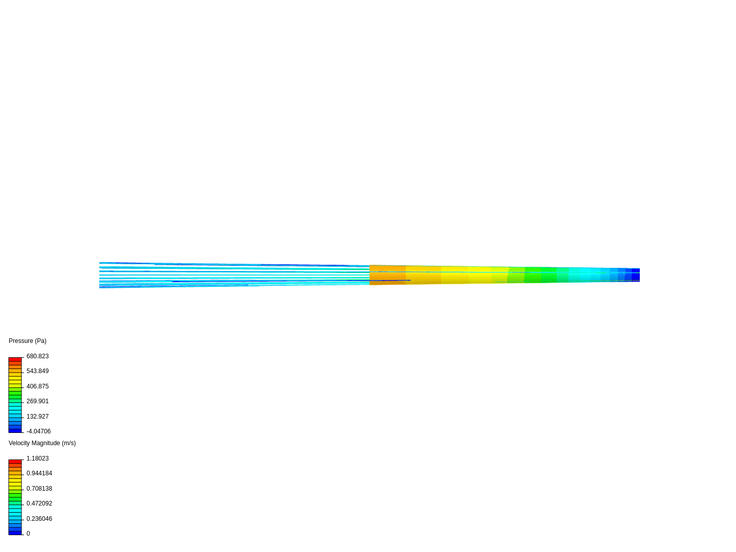 converging duct by abdullahhammad | SimScale