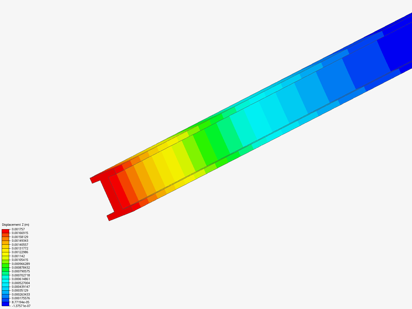 abdullahk2501 on SimScale | SimScale | Page 1