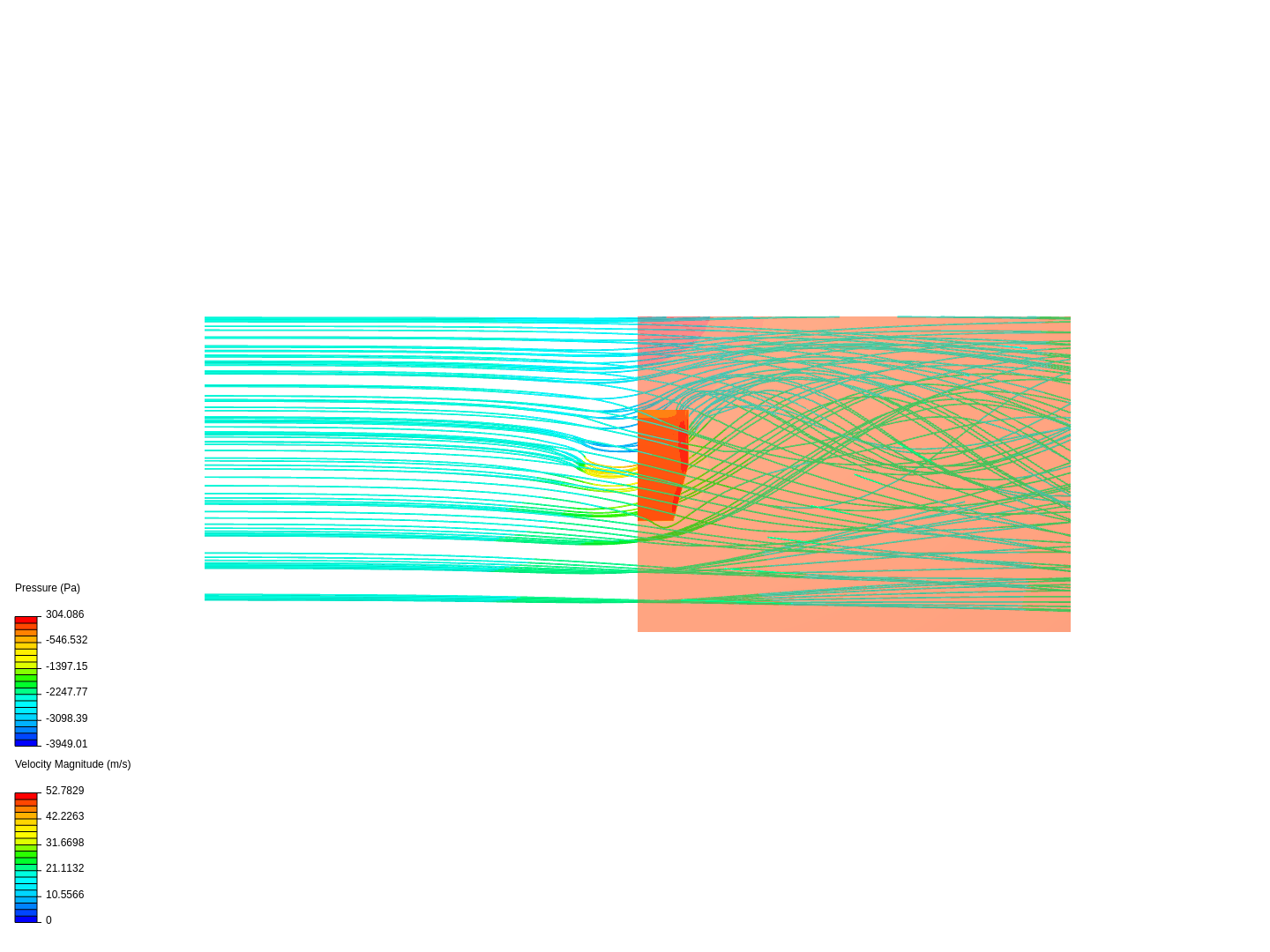 DRS project by abegis | SimScale