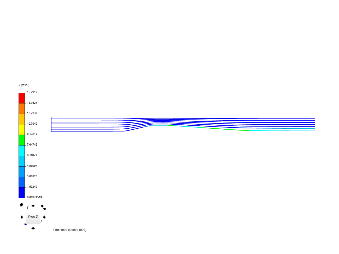 MF_LabComp_2021SV_47386 by abelmateus | SimScale