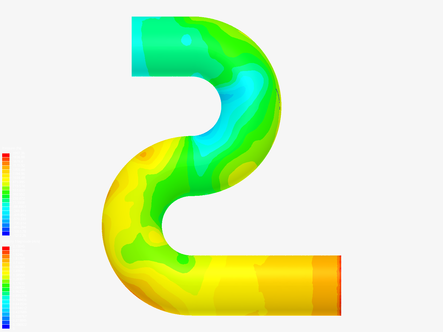 S-shaped artery bloodflow by abelyaev | SimScale