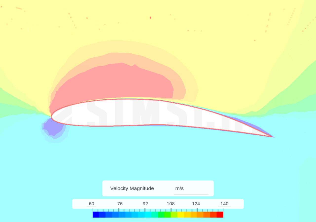 morph 10 3deg aoa - Copy by abens0499 | SimScale