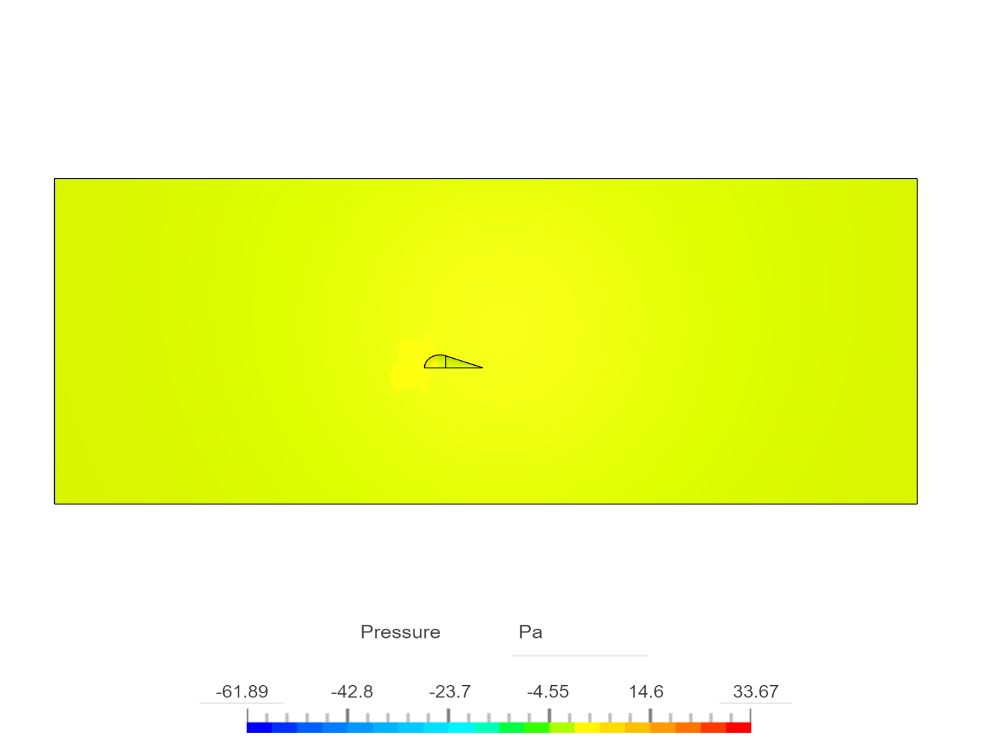 CFD-external(streamlined half body) by abergdoll | SimScale