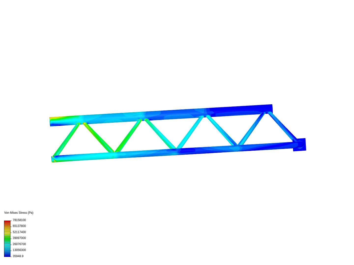 Tutorial - Linear static analysis of a crane by abernal | SimScale