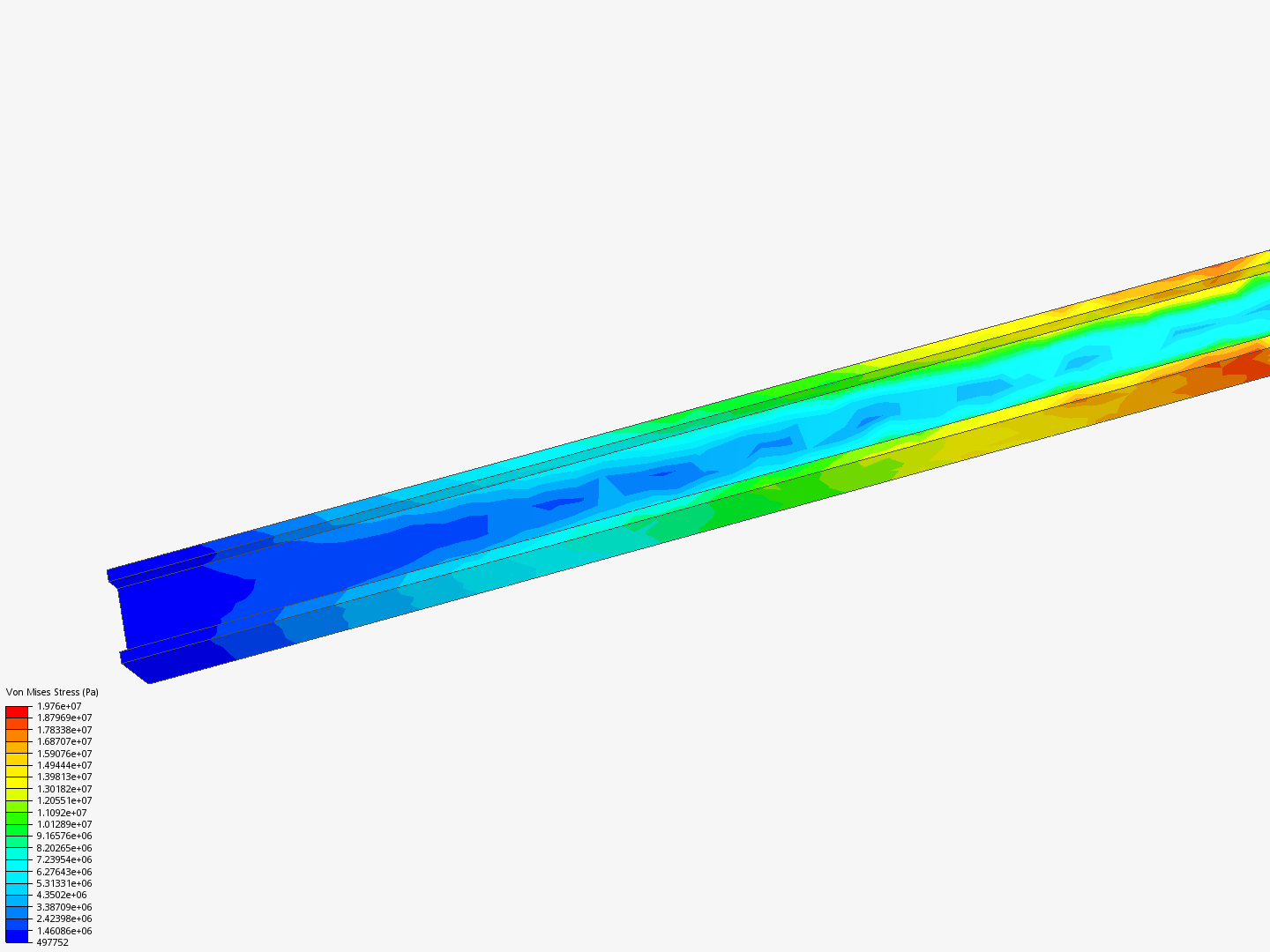 Static Analysis of I-Beam by abeta_a | SimScale