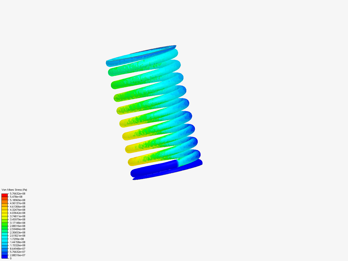 Valve Spring by abharambe | SimScale