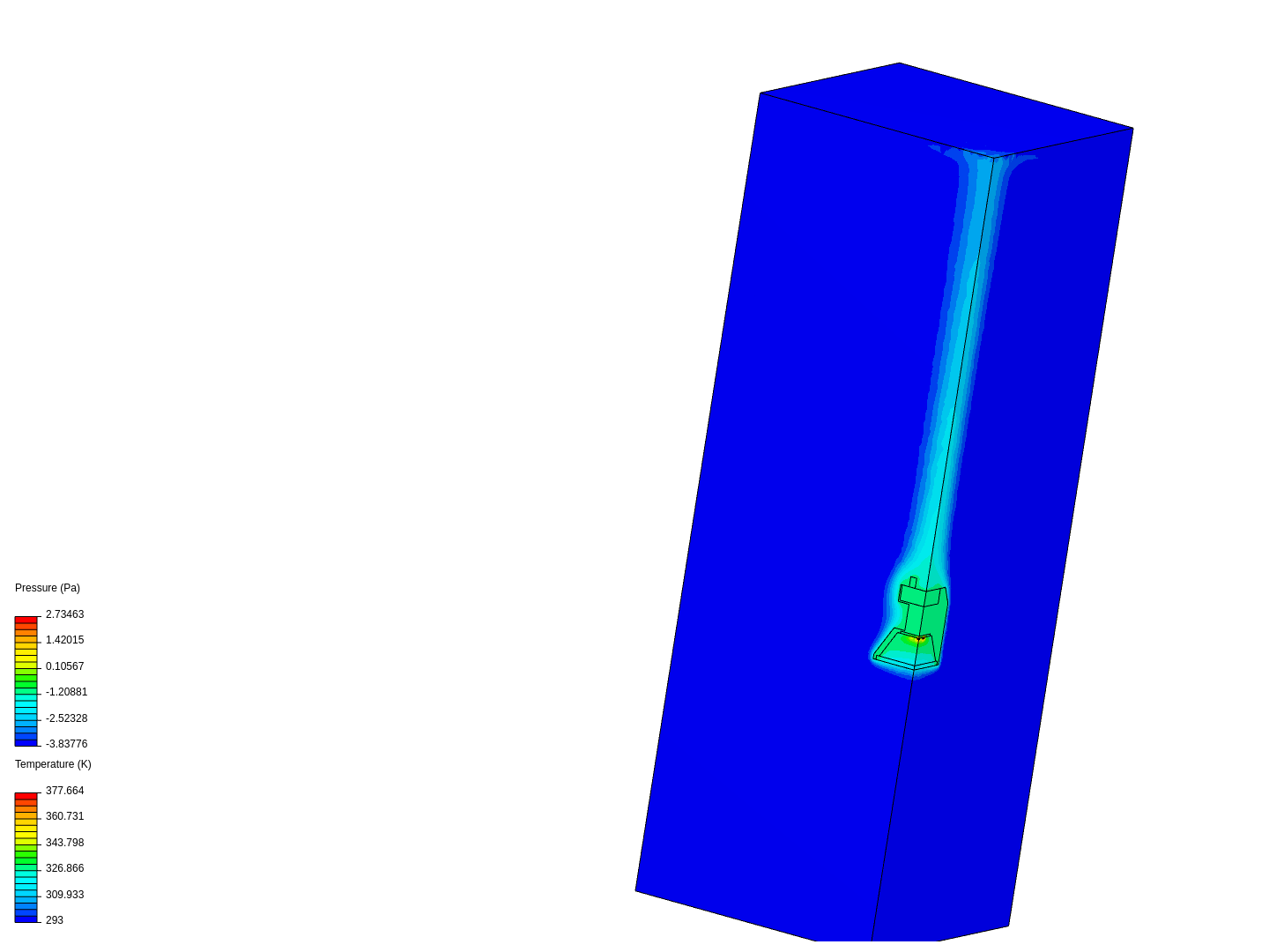 Tutorial: Conjugate Heat Transfer v2.0 Analysis of a LED Spotlight by ...
