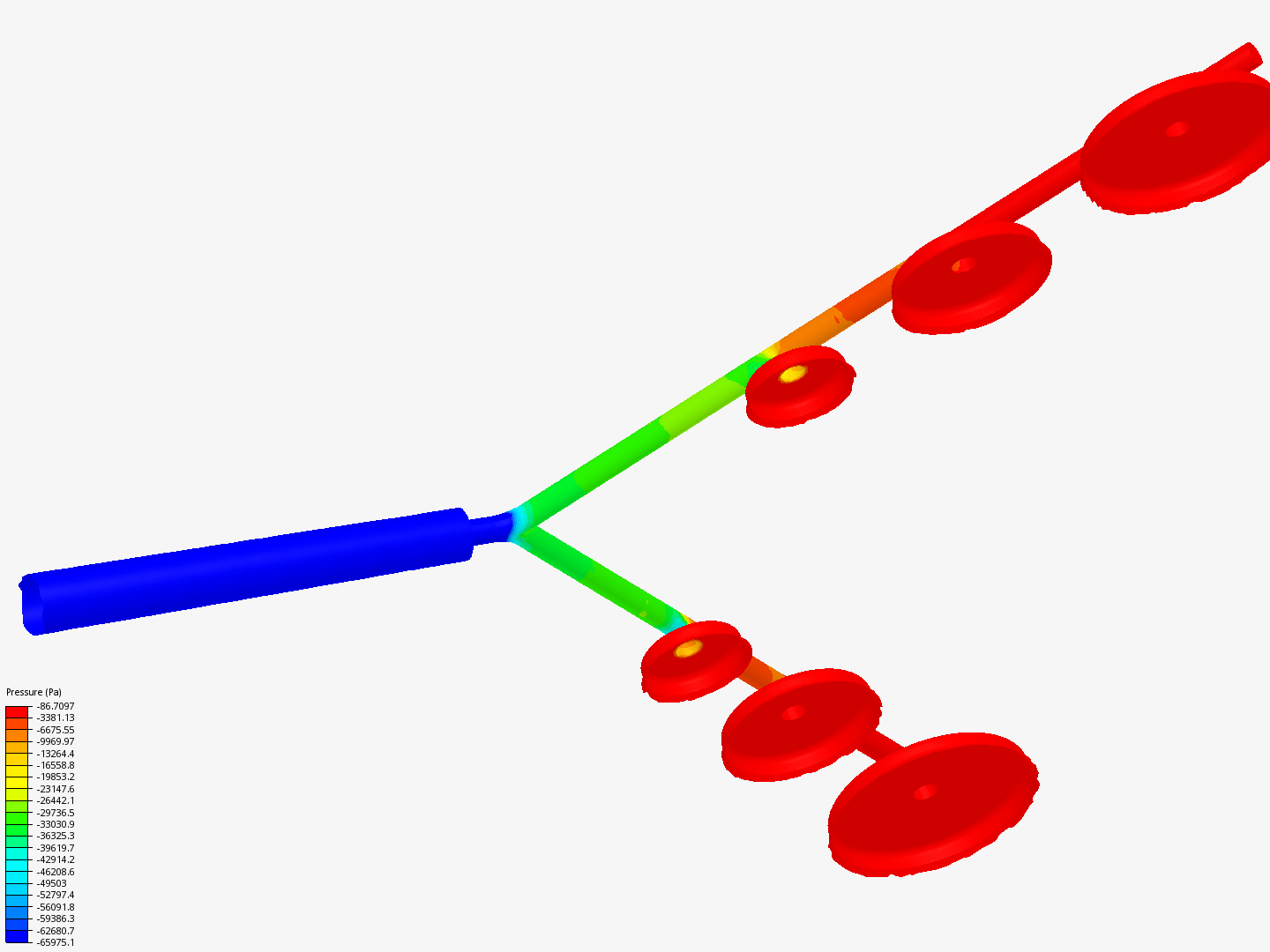 Flow study by abhijits | SimScale