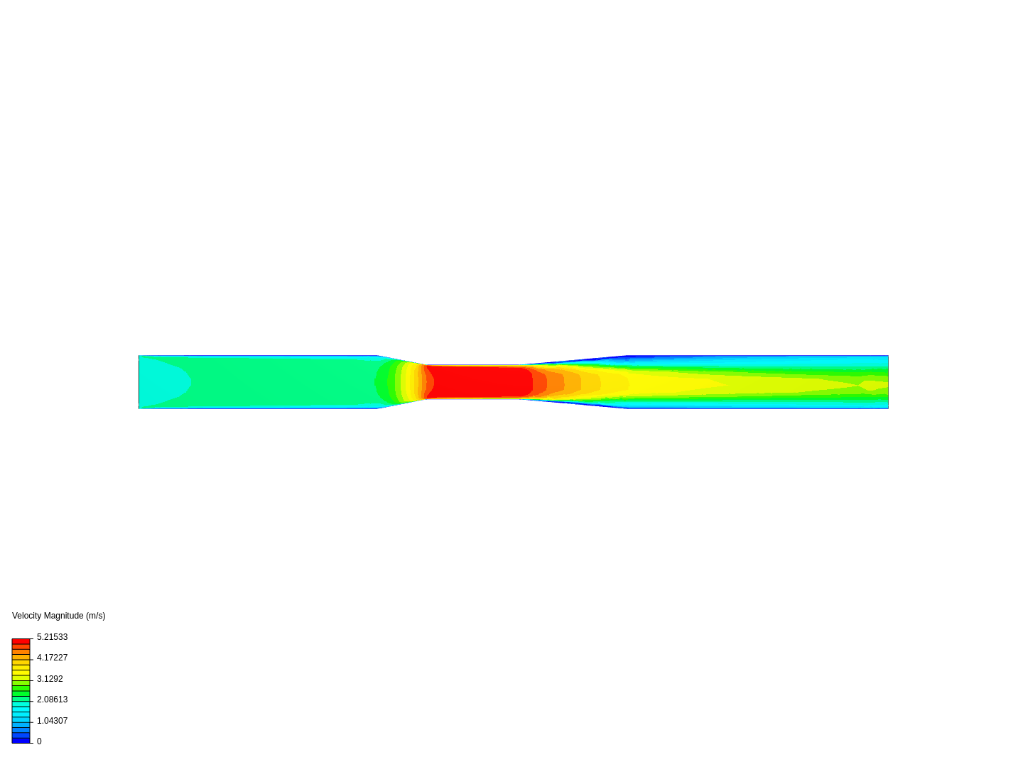 Carbeurator r 0.0325mm by abhinav_garg | SimScale