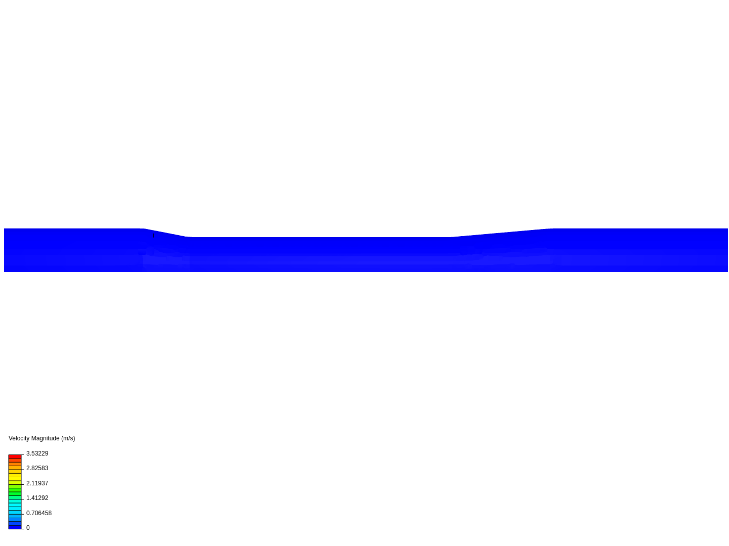 Carbeurator r 0.0400m by abhinav_garg | SimScale