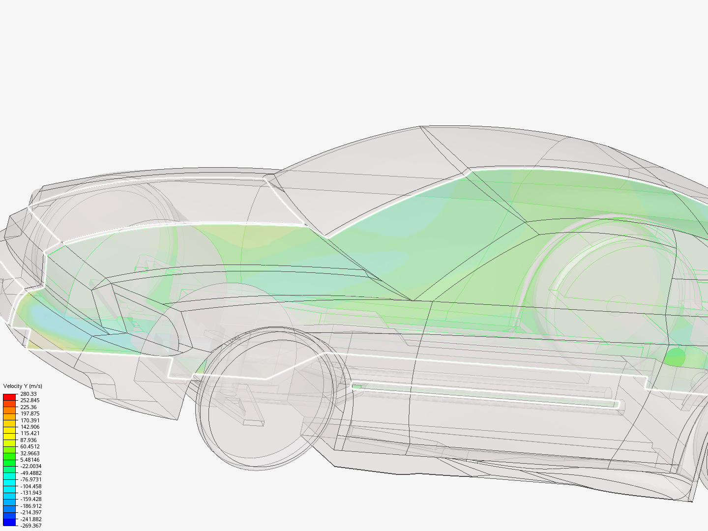 Drag analysis by abhiram_adiraju | SimScale