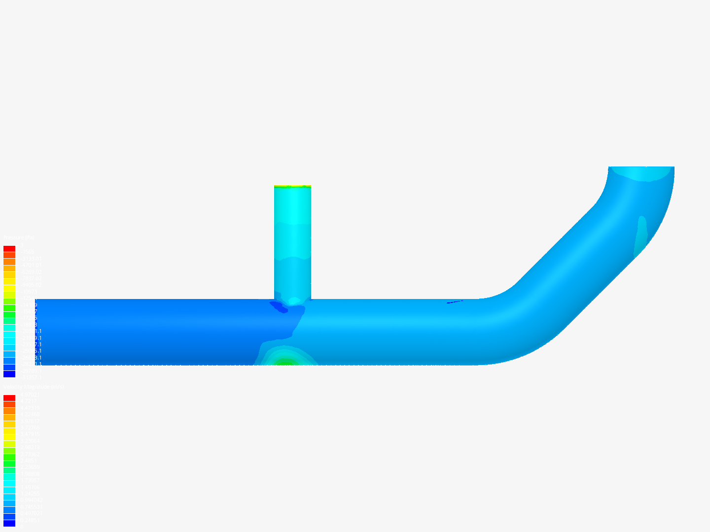 Tutorial 2: Pipe junction flow by abhirambiju000 | SimScale