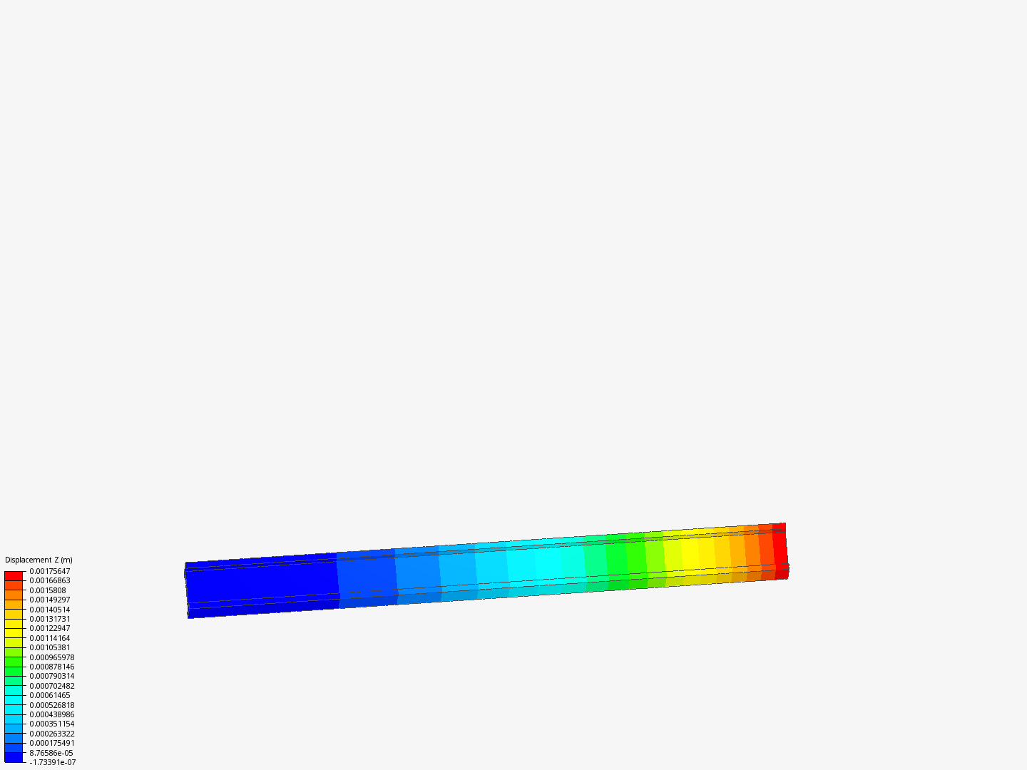 SimScale for Engineering Simulations - FEA for Beginners - Static ...