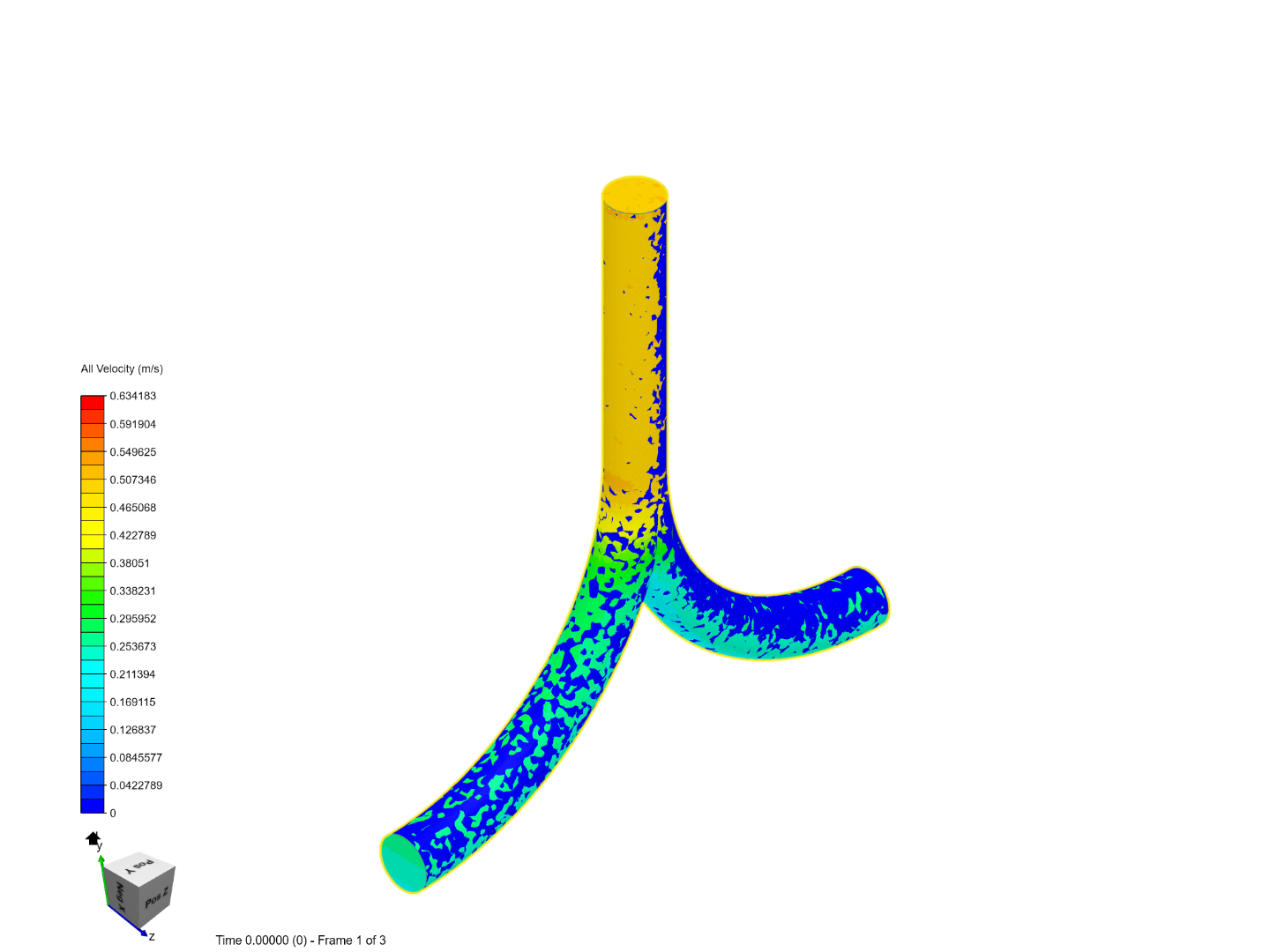 Pipe Water Flow Simulations by abhishek_sharma | SimScale