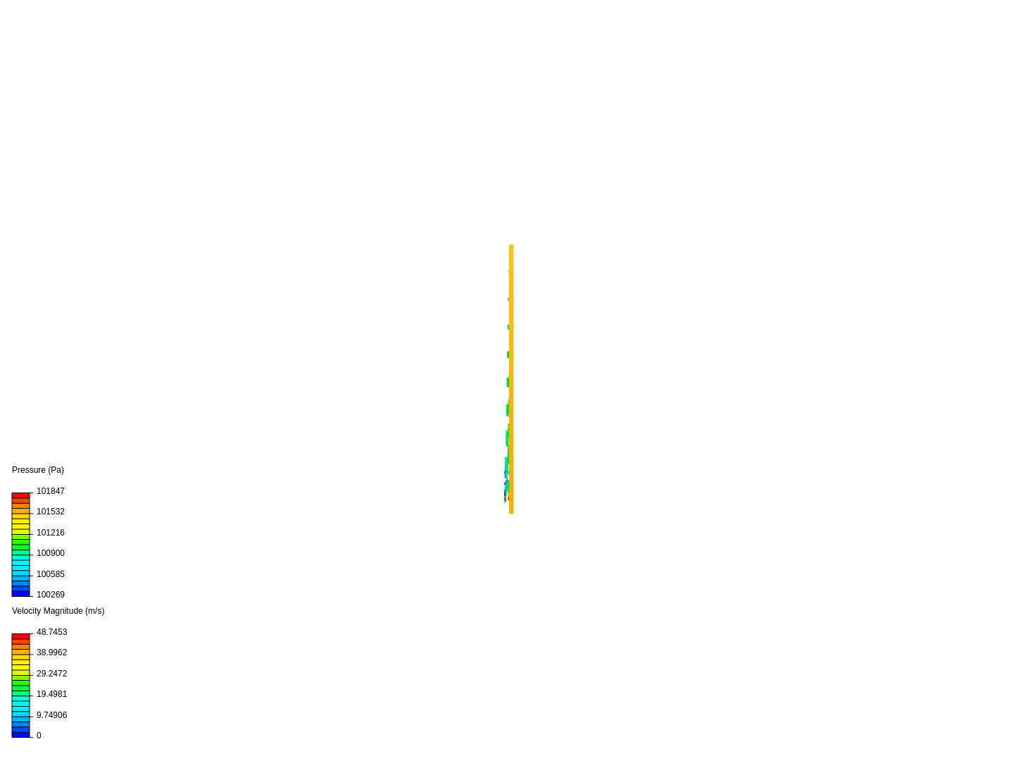 abhisheksakat on SimScale | SimScale | Page 1