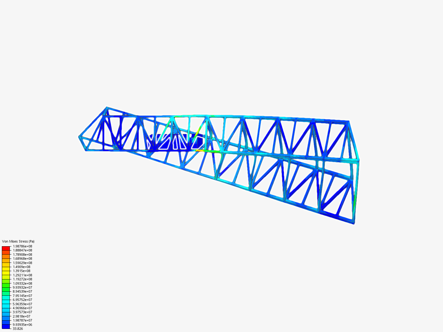 Sentinel Boom by abigail_winters | SimScale