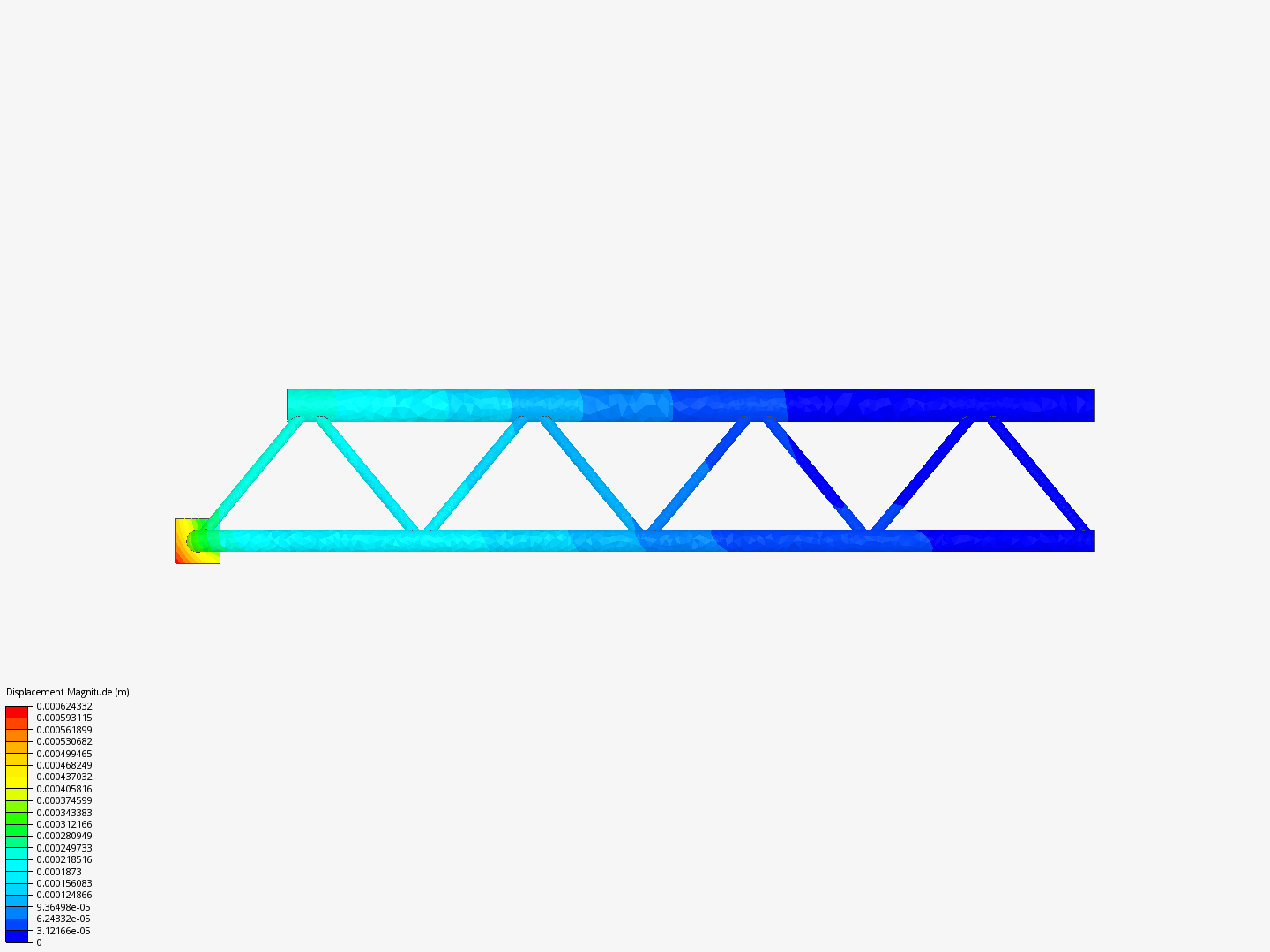 jbbbm by abigailmmartin | SimScale