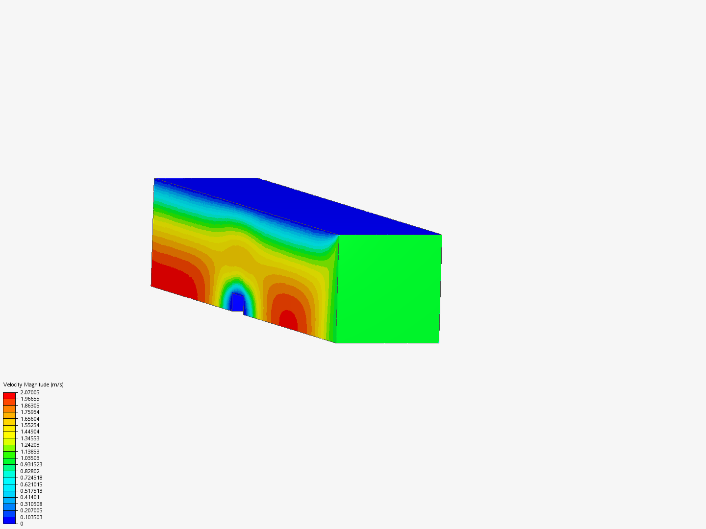 CFD 2 by abryceland | SimScale