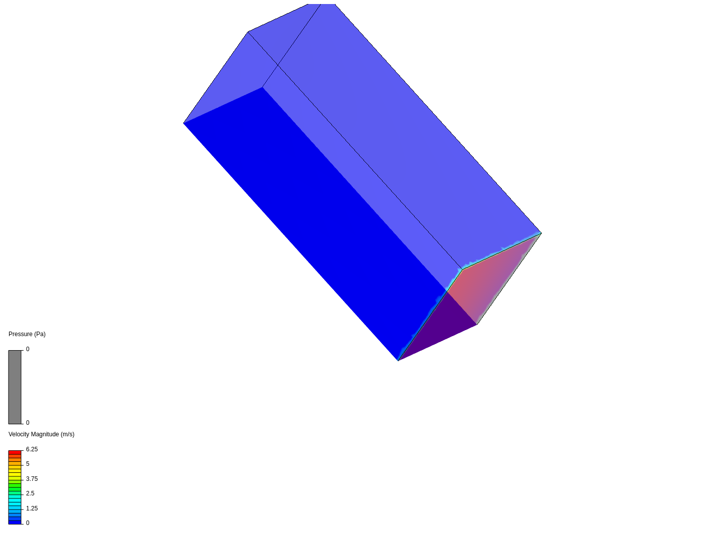 1111111111111 by abstraction_cn | SimScale